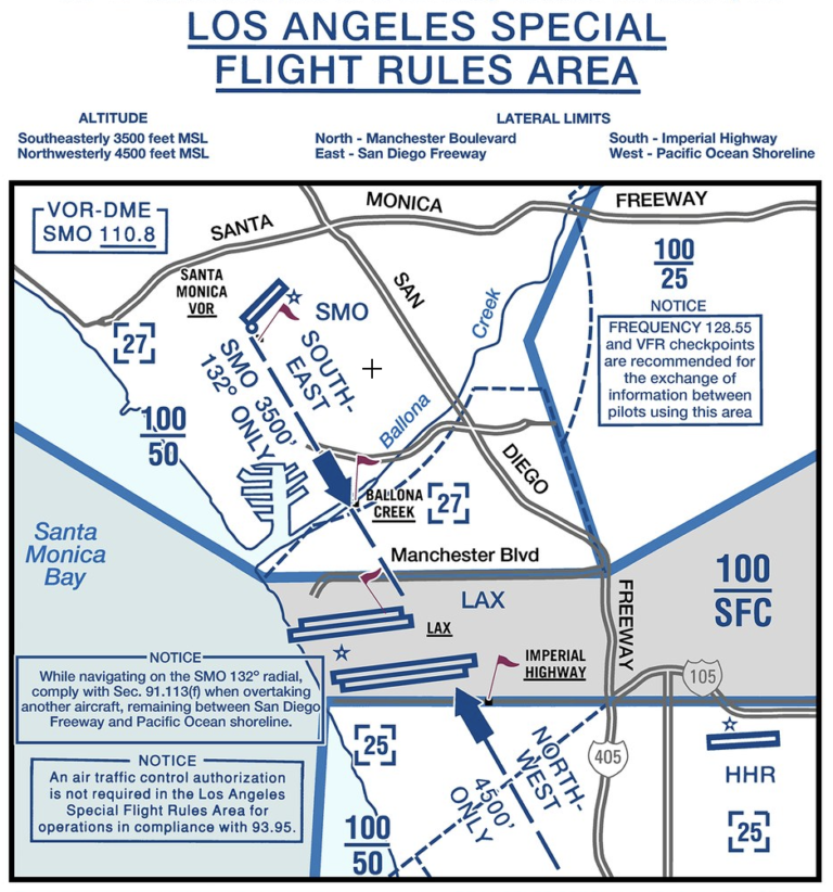 #790 VFR Corridor とSFRAはどう違うの？ - Sky Creation, Inc.